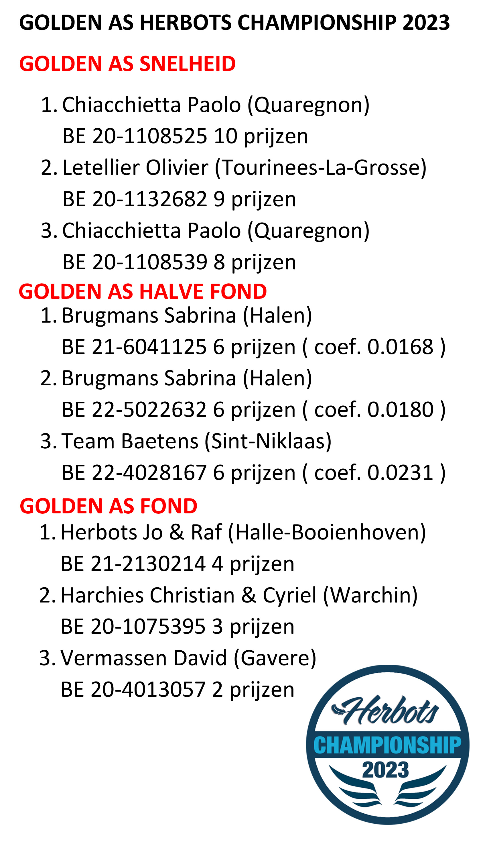 Herbots Championship | Herbots Championship